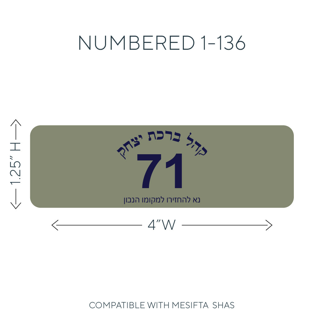 Mesivta Gemara Labels - Numbered | Label Land